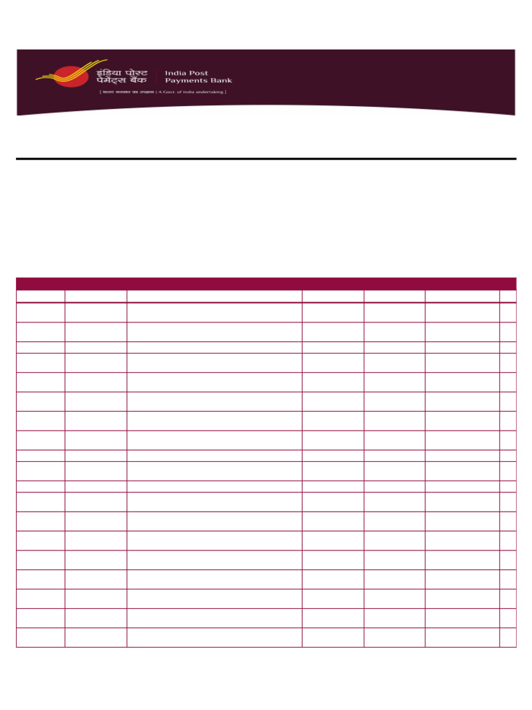 AccountStatement_Report_6014761228_04082025_19_14 | PDF | Mobile App | Mobile Software