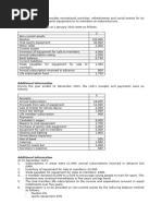 6 Club Financial Statement Sample | PDF | Balance Sheet | Financial ...