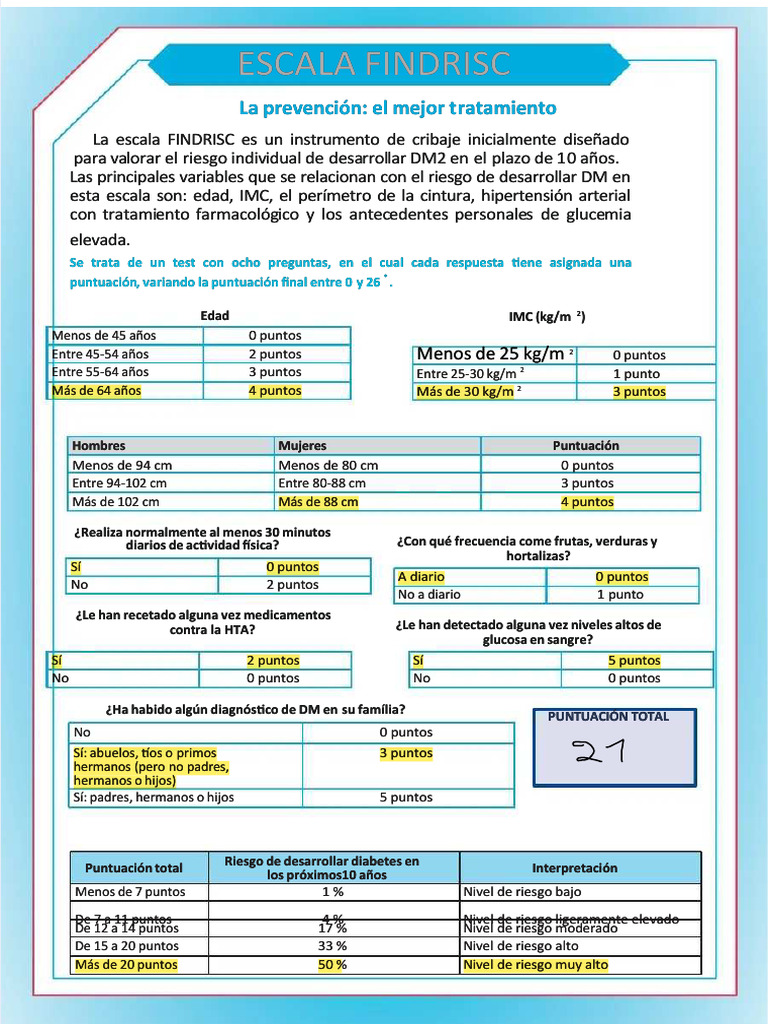 Riesgo de Diabetes: Escala FINDRISC | PDF | Hipertensión ...