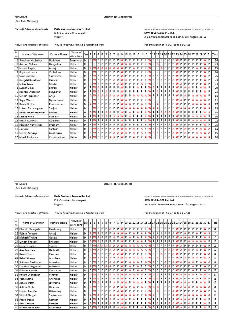 Attendance July 25 - Sheet1-6 | PDF