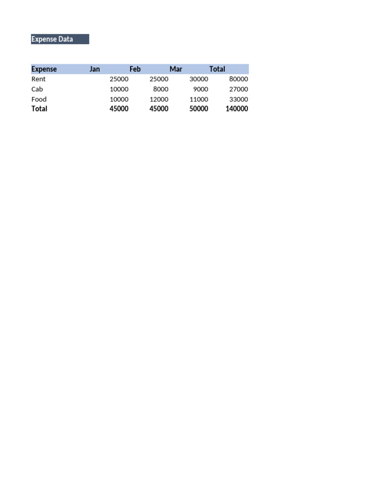 Basic Calculation - Quiz | PDF