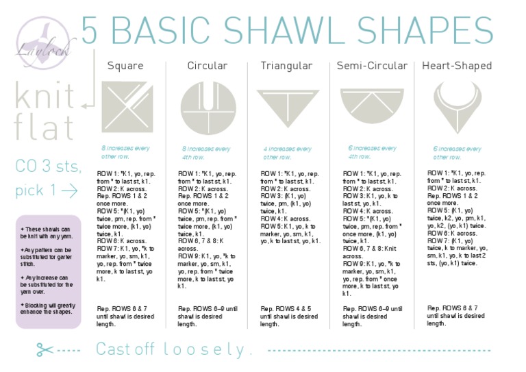 5 Basic Shawl Shapes for Knitting | PDF | Teaching Methods & Materials ...