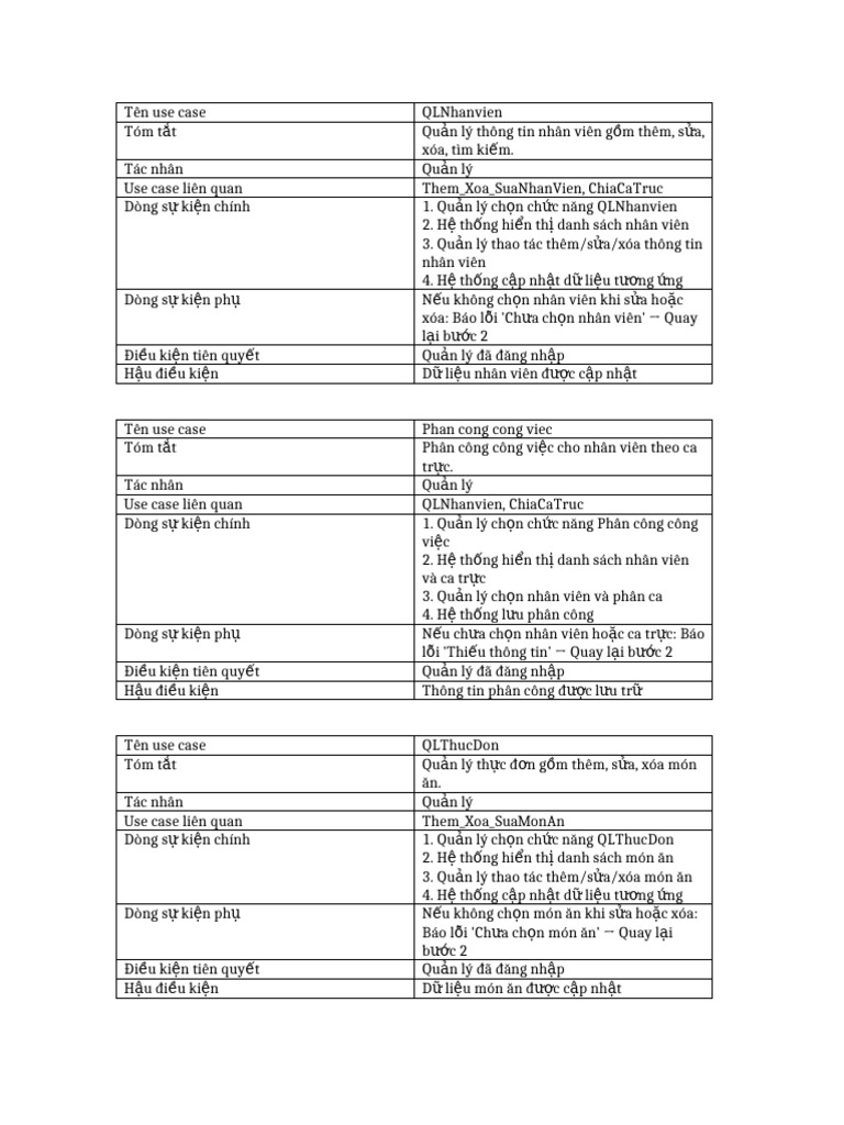 Dac Ta UseCase | PDF