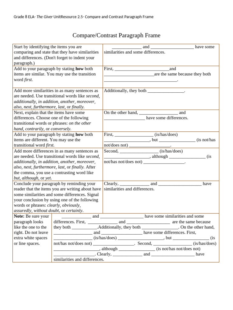 2.5 Compare - Contrast Paragraph Frame | PDF | Paragraph | Linguistics