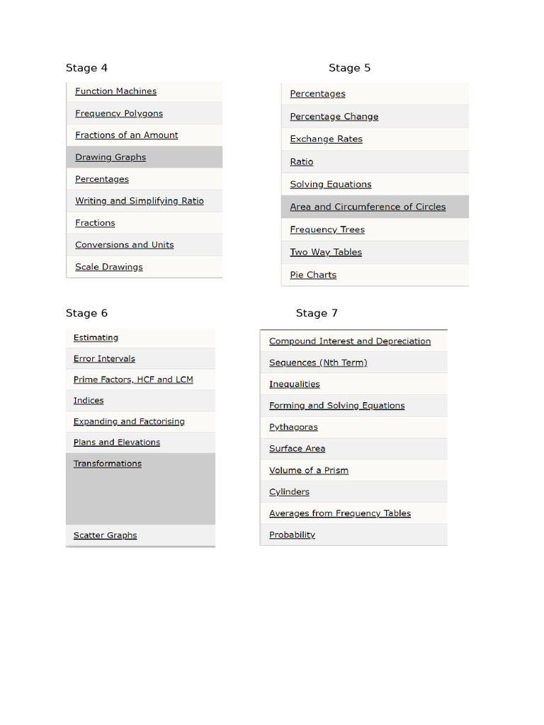 Stage 4-7 List | PDF