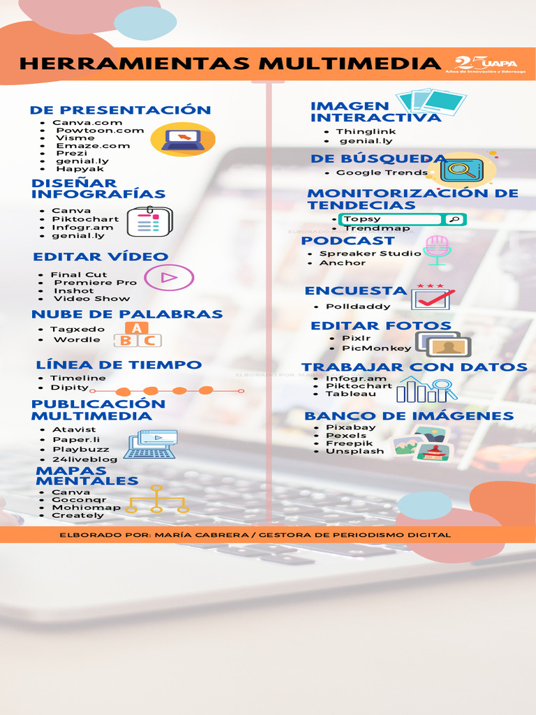 Herramientas Multimedia para Presentaciones | PDF