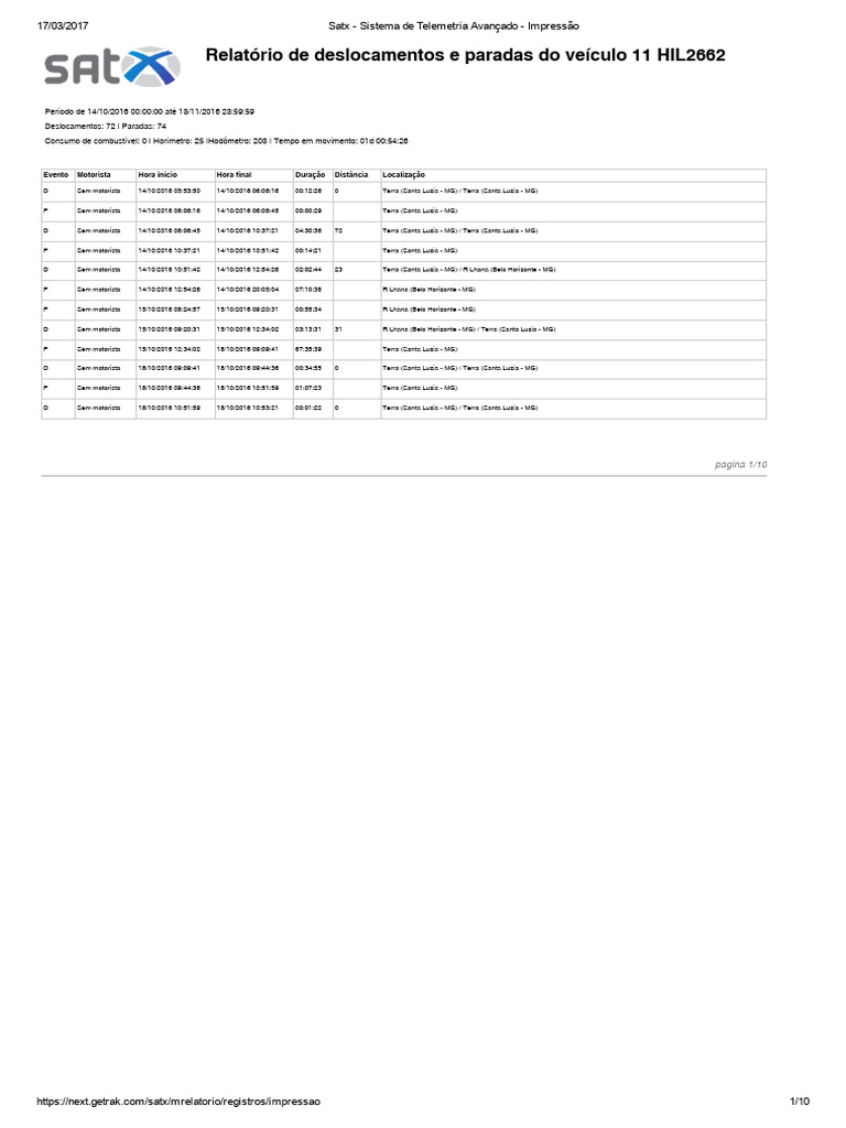 Satx - Sistema de Telemetria Avançado - Impressão | PDF | Telemetria ...