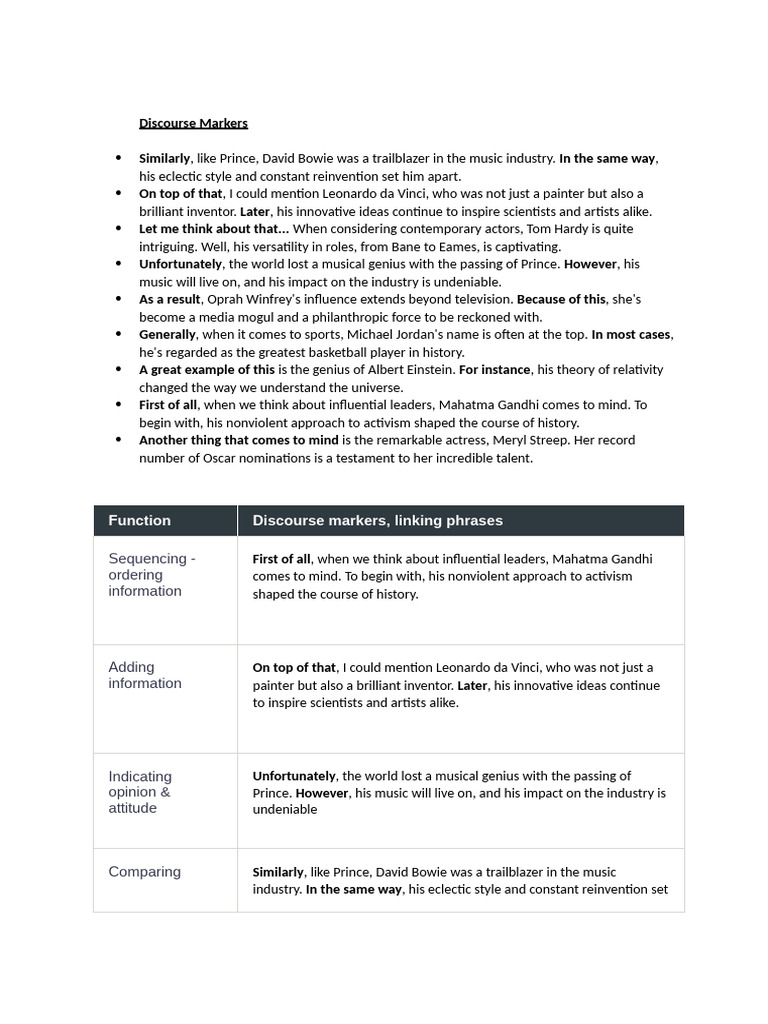 Discourse Markers - Famous People | PDF