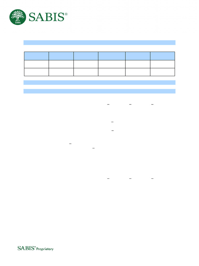 2425 Level MA Mathematics Final Exam Materials T3 | PDF