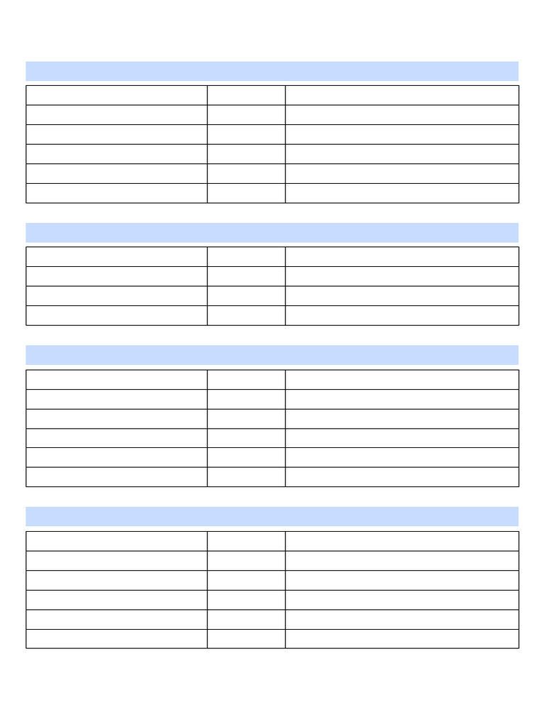 CA Foundation Exam Question Patterns | PDF