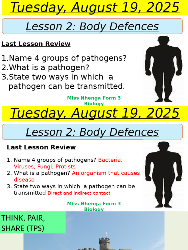 Understanding Body Defences Against Pathogens | PDF