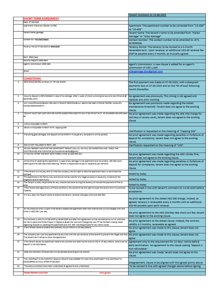 Short Term Agreement | PDF | Leasehold Estate | Lease