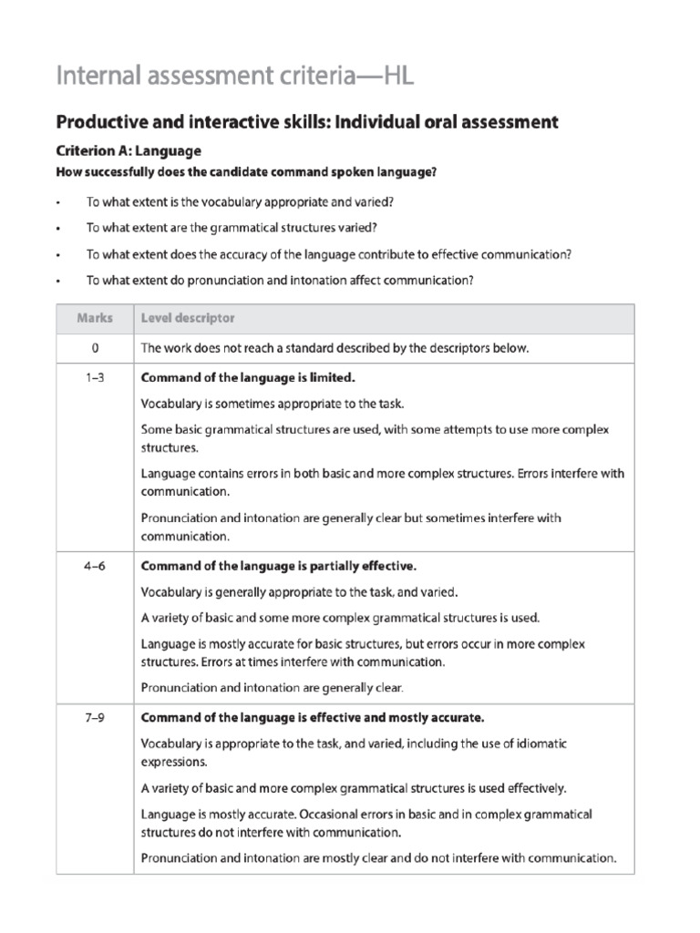 IB Spanish HL Speaking Rubric | PDF