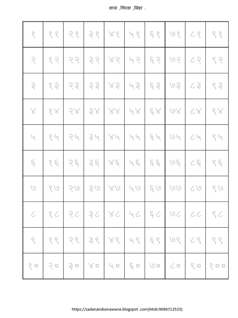 Marathi Ank Worksheet 1-100 | PDF