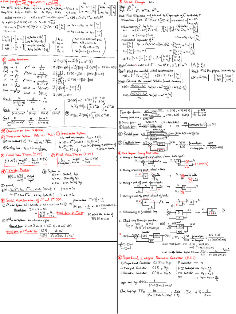 Vibra & Control Sheet | PDF | Eigenvalues And Eigenvectors | Factorization