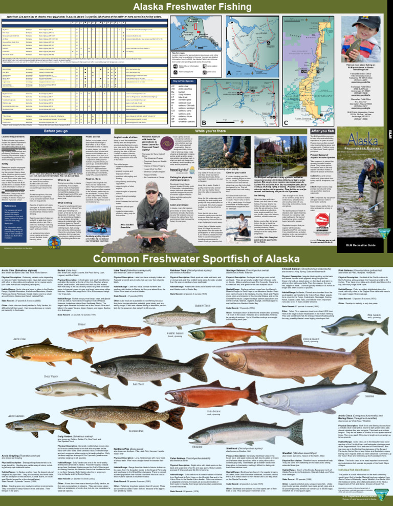 Alaska Fishing Access and Locations | PDF | Fish And Humans | Fish