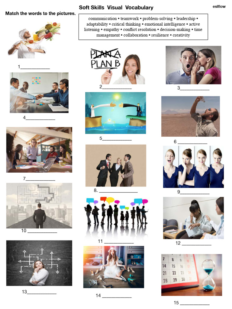 Pages From Soft Skills Visual Vocabulary Template | PDF