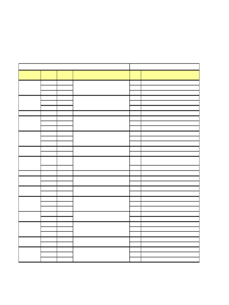 IATA Delay Codes and Regulations Analysis | PDF | Air Traffic Control | Airport
