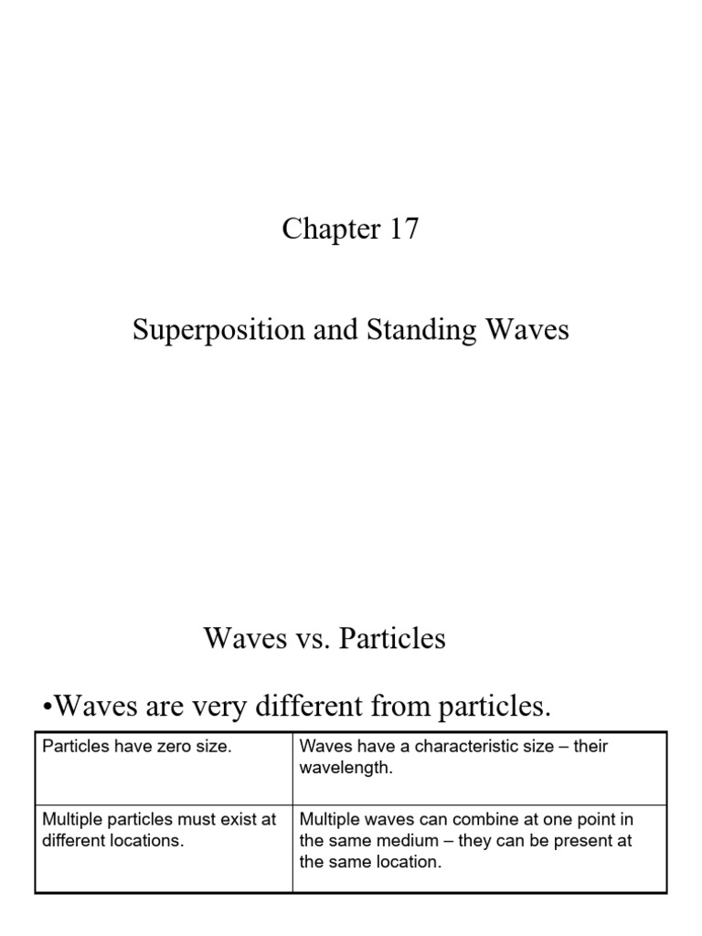 Chapter 17 Superposition | PDF | Waves | Wavelength