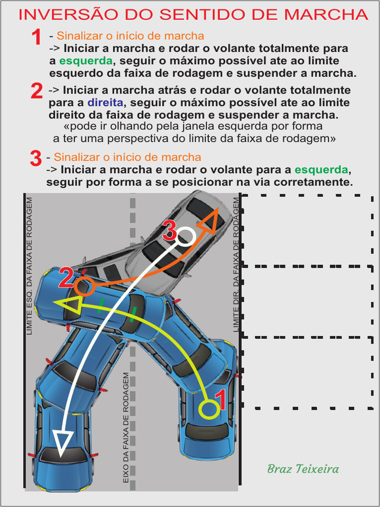 Inversao Sentido Marcha | PDF