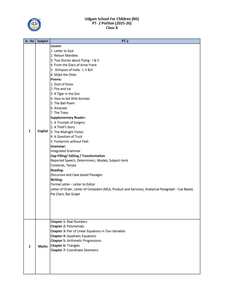 PT - 2 Portion Paper 10 | PDF