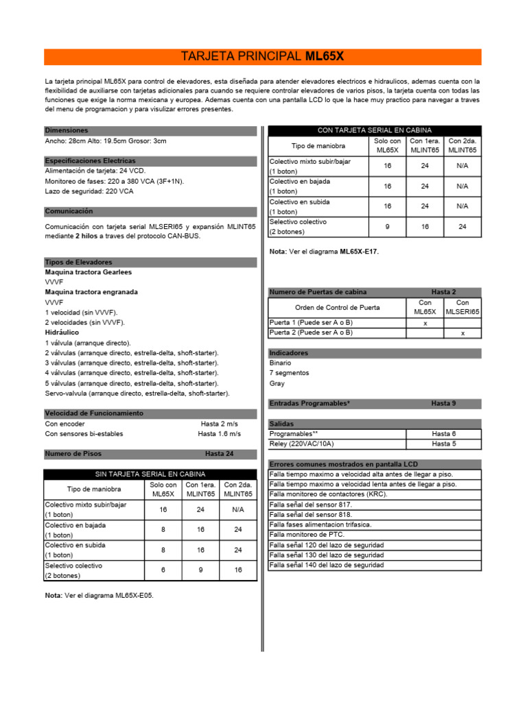 10 Ficha Tecnica ML65X | PDF | Ascensor