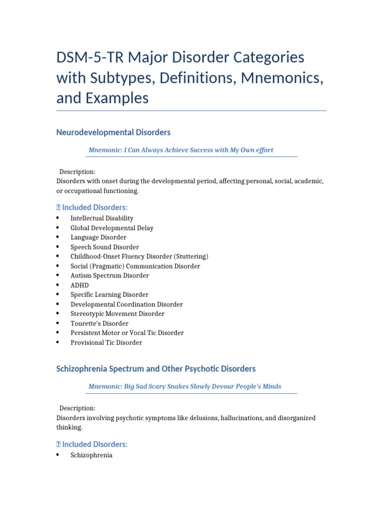 DSM-5-TR Disorder Categories Overview | PDF | Mental Disorder ...
