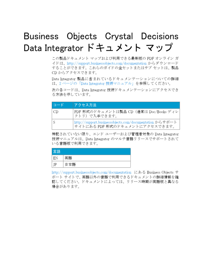 Business Objects Crystal Decisions Data Integrator ド キ ュ メ ン ト マ ッ プ | PDF
