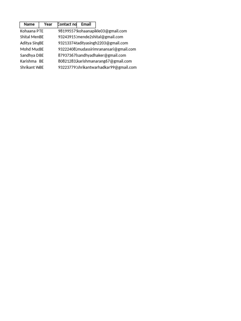 Full Student Contacts | PDF