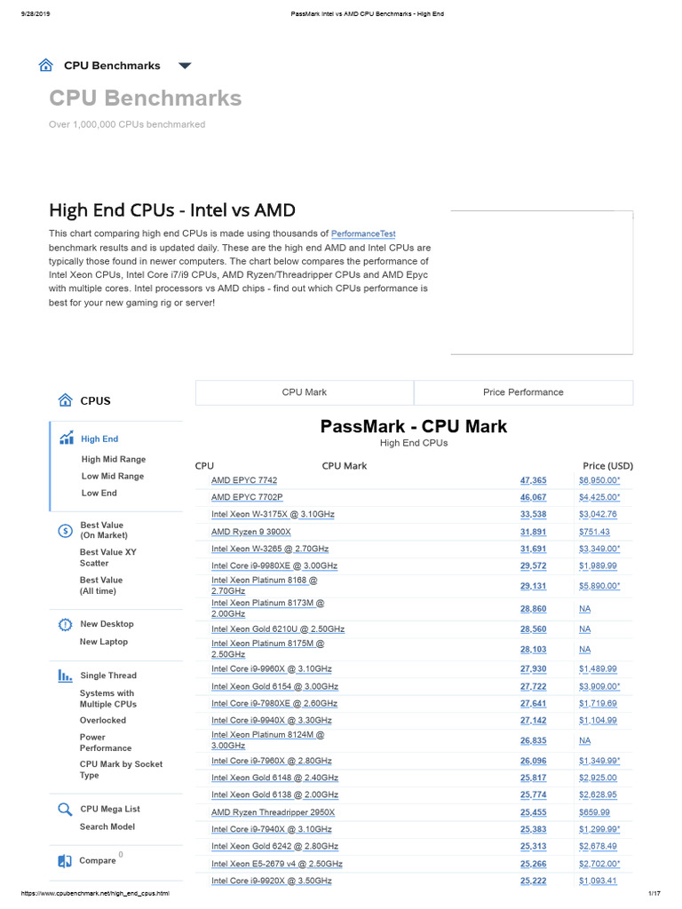 CPU Benchmarks - High End | PDF | Central Processing Unit | Intel