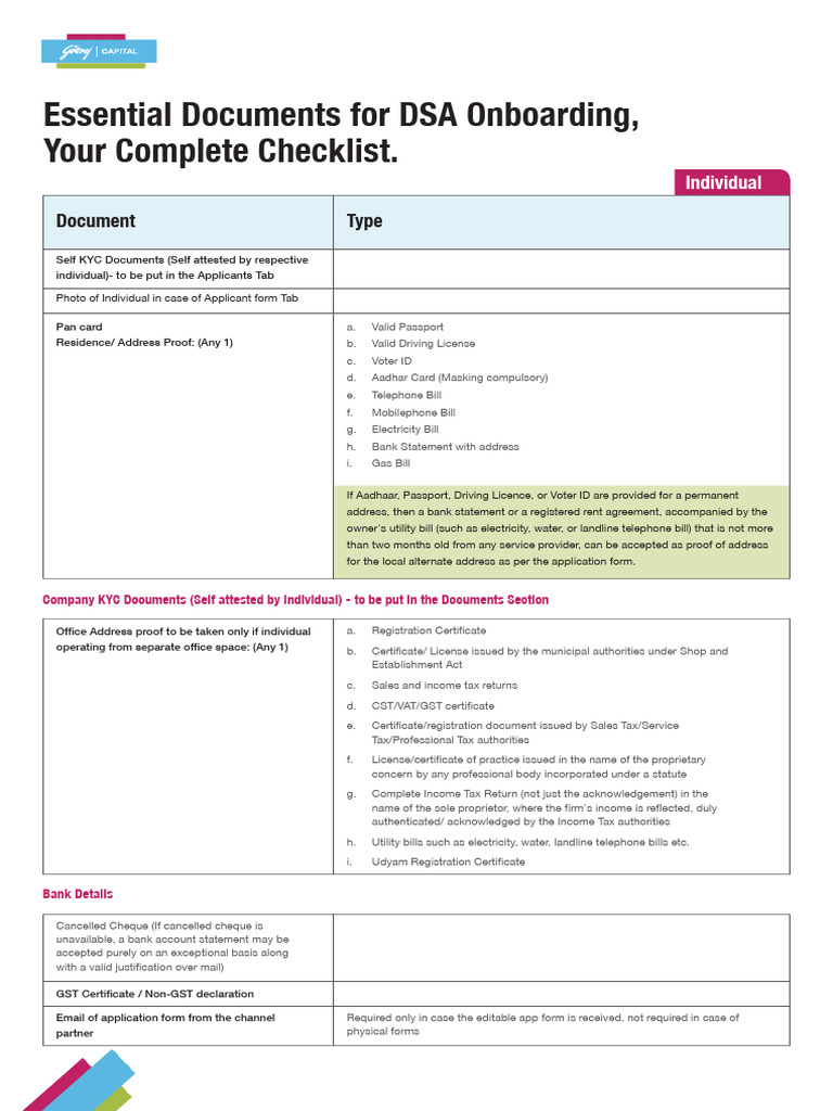 CG DSA Pre Onboarding Mailer | PDF | Identity Document | Driver's License