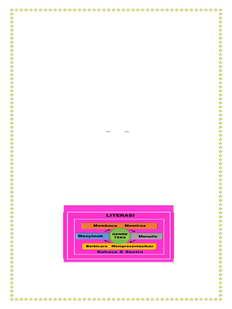 CP B.indonesia Fase B Kelas 4 Apriliana | PDF