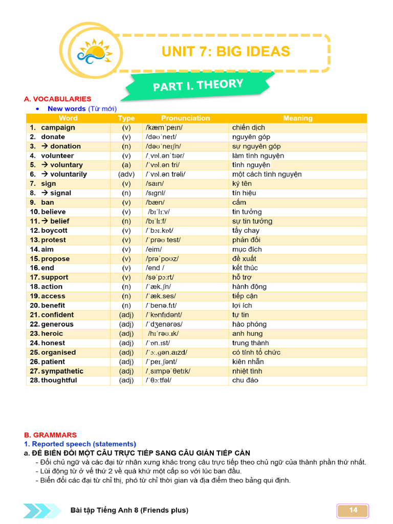 Unit 7 (Friends Plus 8) - HS | PDF