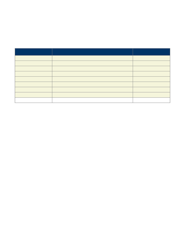 International Assignment Cost Breakdown | PDF