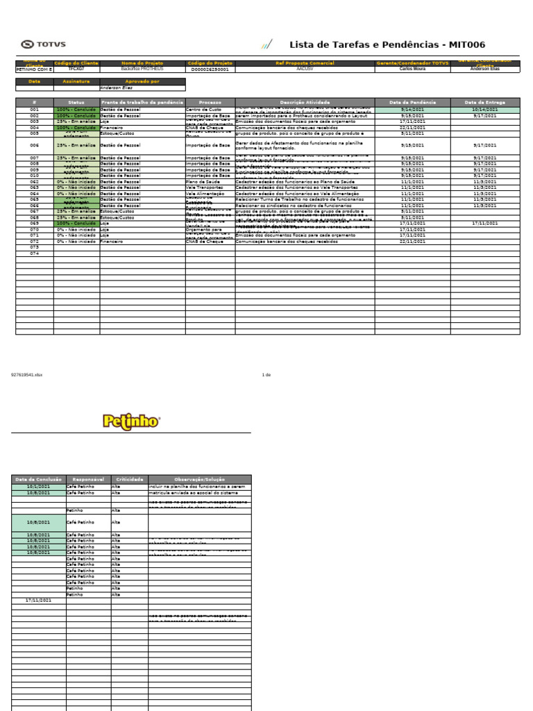 Controle de Pendências - MIT006 - Template | PDF