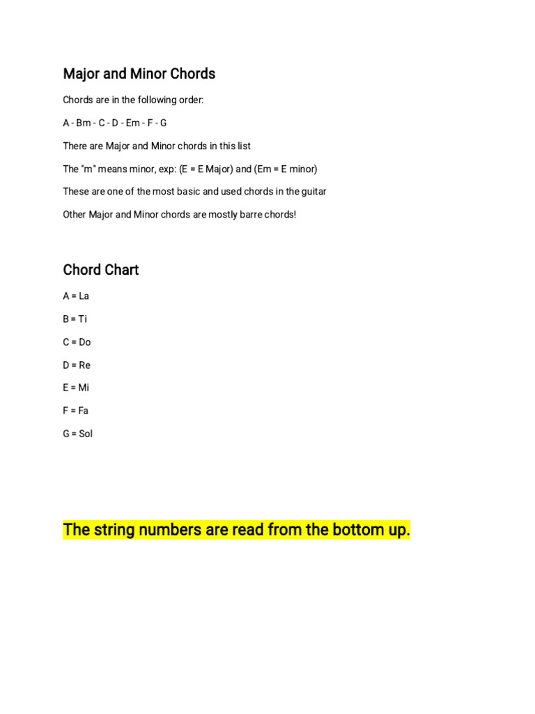 Major and Minor Chords for Guitar | PDF