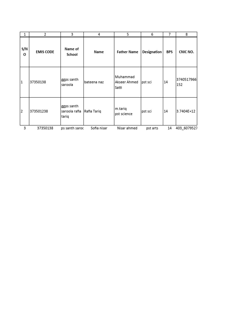 Staff Statement Format for Teachers | PDF