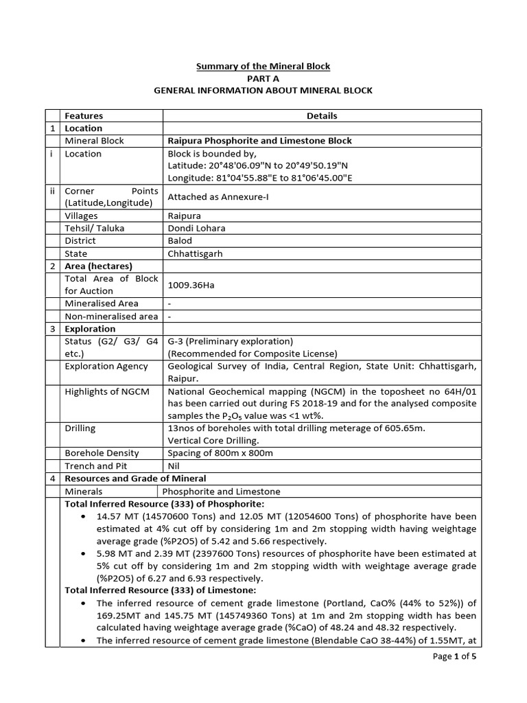 9.MBS Raipura Phosphorite and Limestone Bloc 17.02.2024 | PDF | Natural ...