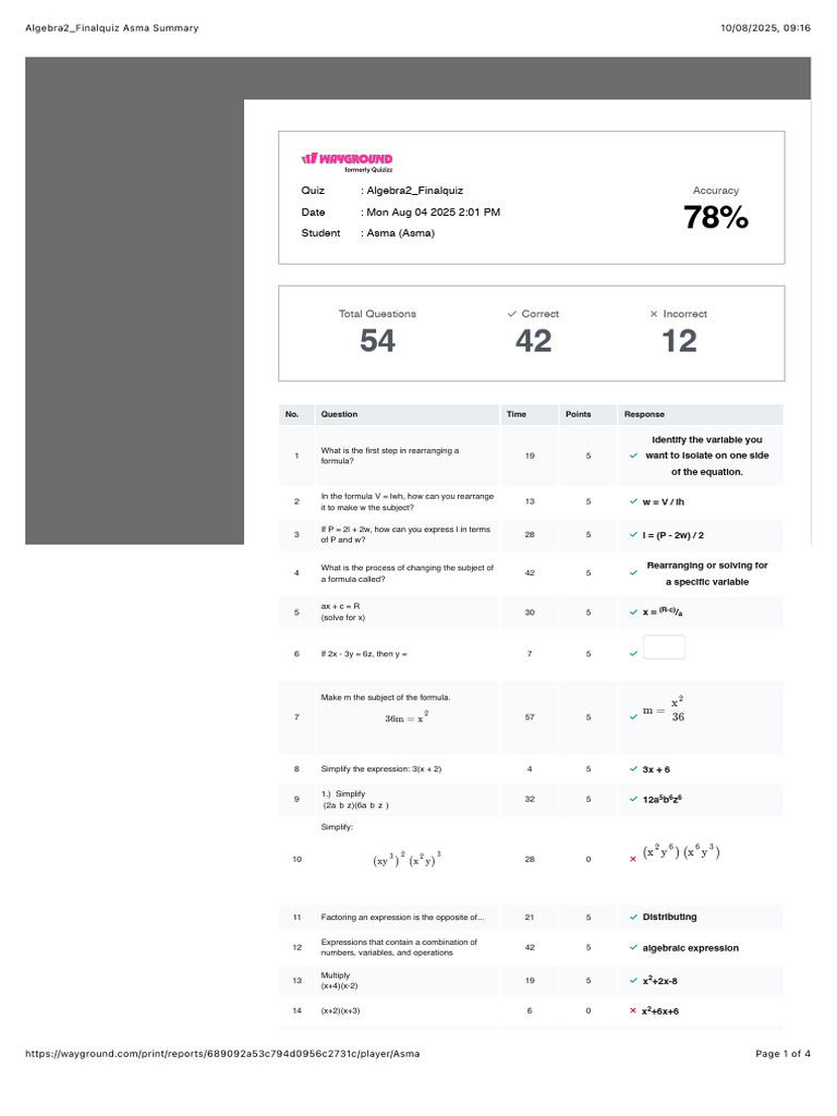 Algebra2_Finalquiz Asma Summary | PDF | Mathematics | Algebra