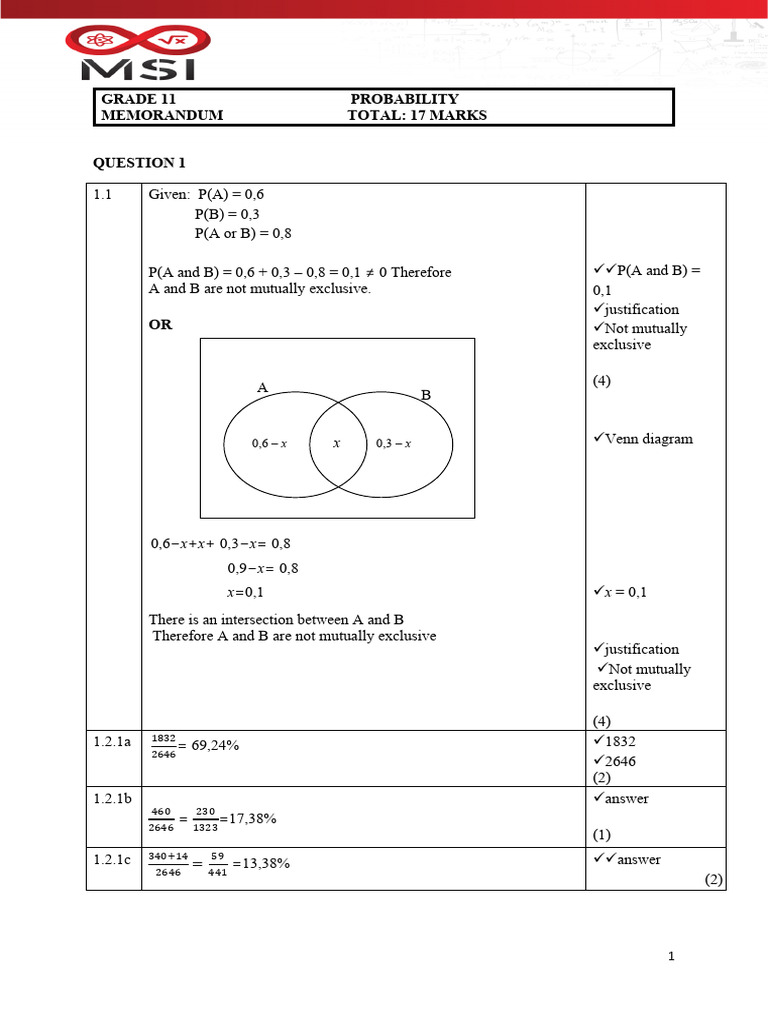 Grade 11 Probability Test Solutions | PDF | Probability Theory ...