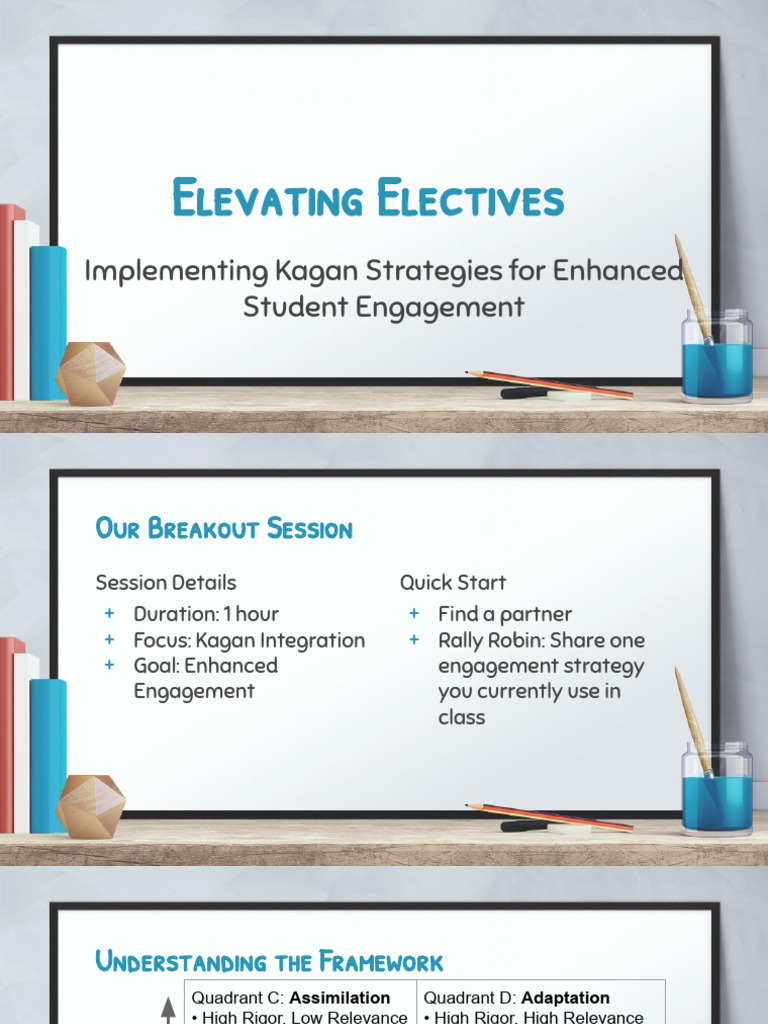 Elevating Electives - Kagan Strategies | PDF | Learning | Cognition