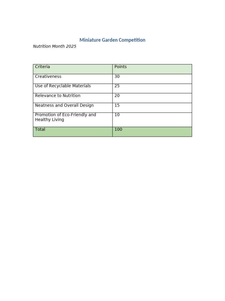Nutrition Month Contest Criteria Styled | PDF