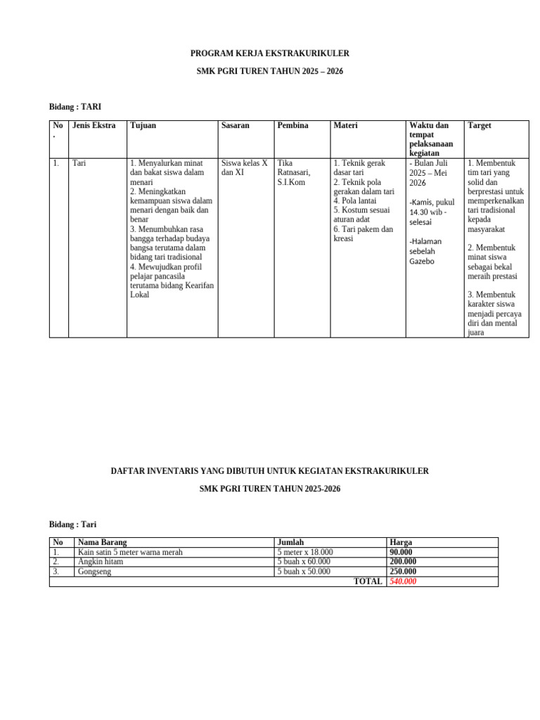Contoh PROKER Ekstrakurikuler TARI | PDF