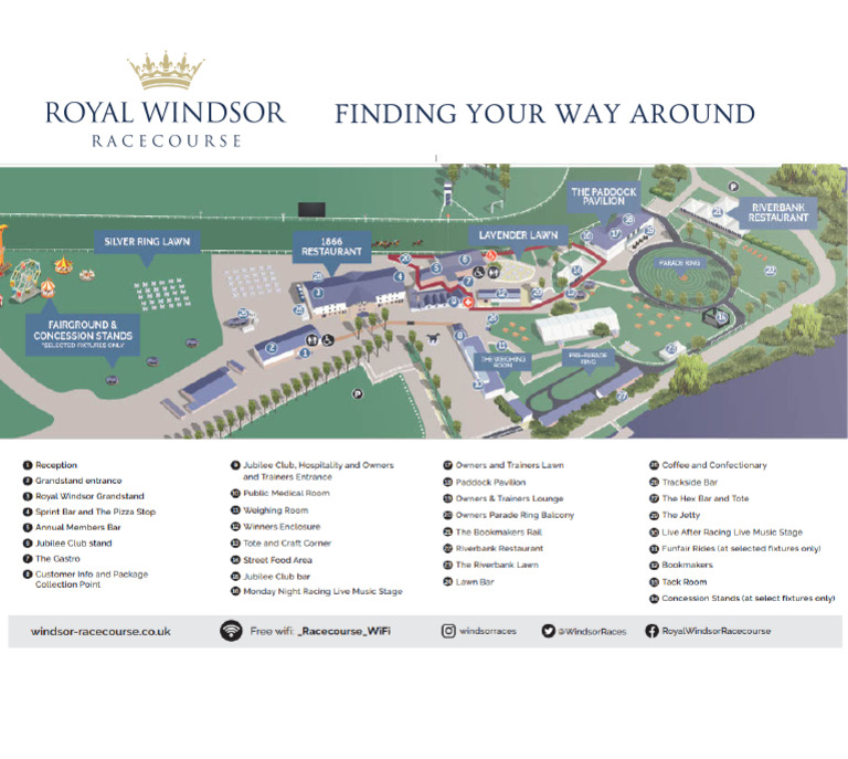Finding Your Way Around | PDF