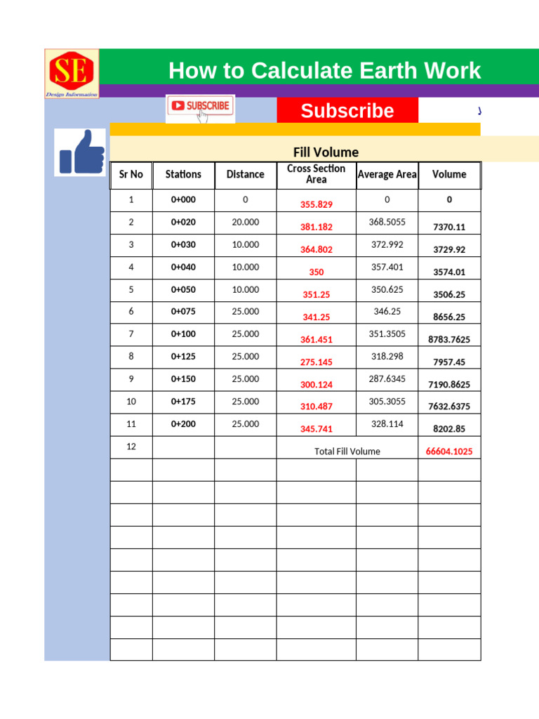 Cross Section Volume Sheet | PDF