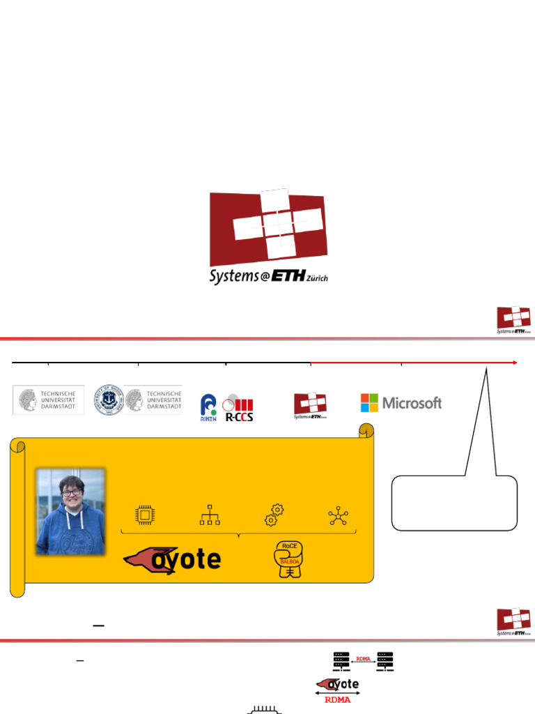 Asplos Tutorial Roce Balboa | PDF | Thread (Computing) | Transmission Control Protocol