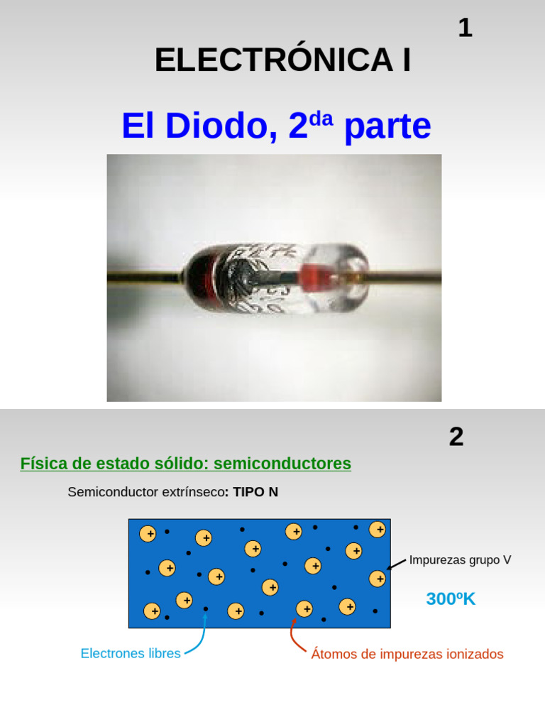 2020 Diodo Parte 2 | PDF | Unión PN | Semiconductores
