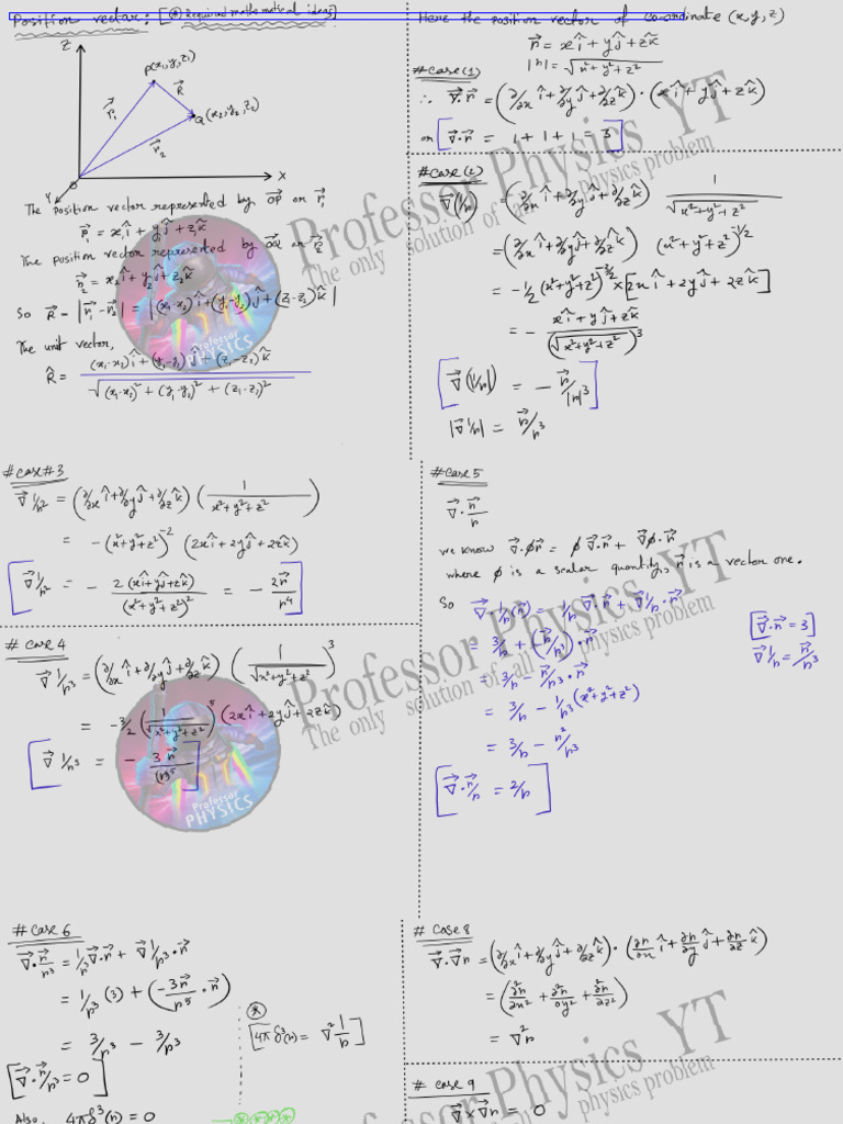 2.1.dirac Delta FN Basic of Math Physics by PP | PDF