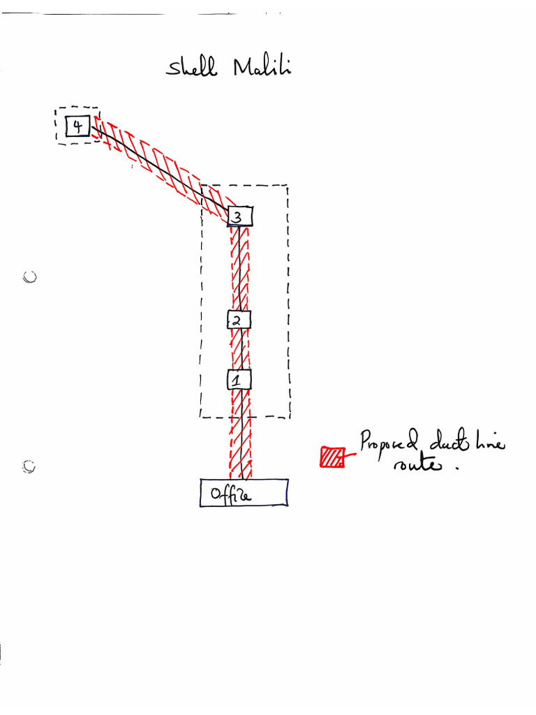 Simple Layout - Shell Malili | PDF