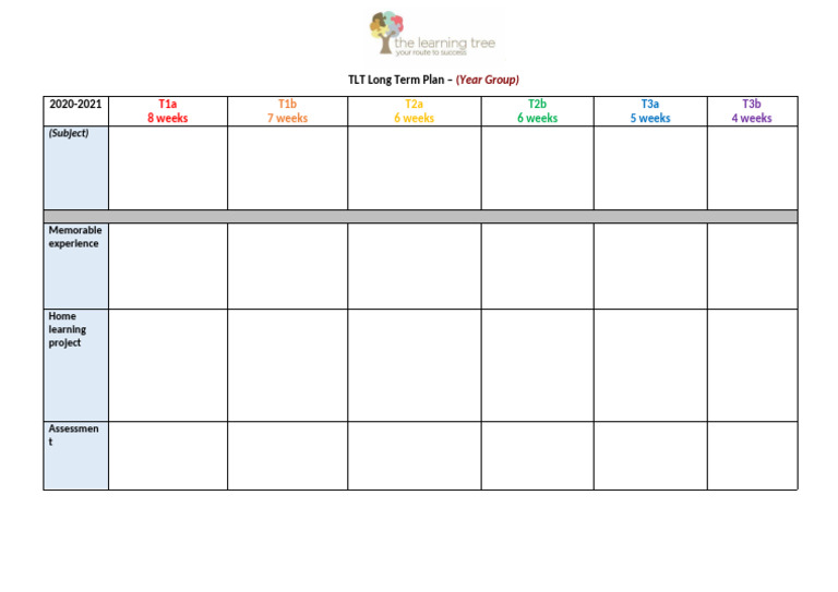 Long Term Planning Template 2020-2021 | PDF